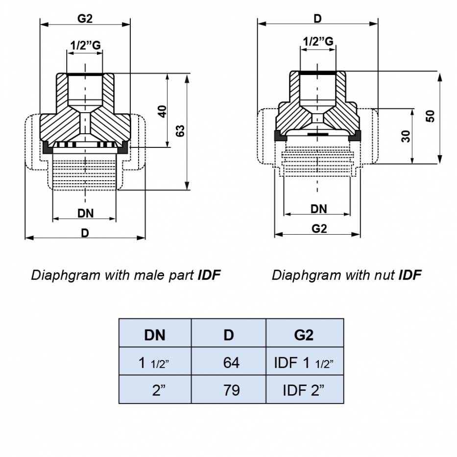 Diaphragm seal sms/idf - Diaphragm seals