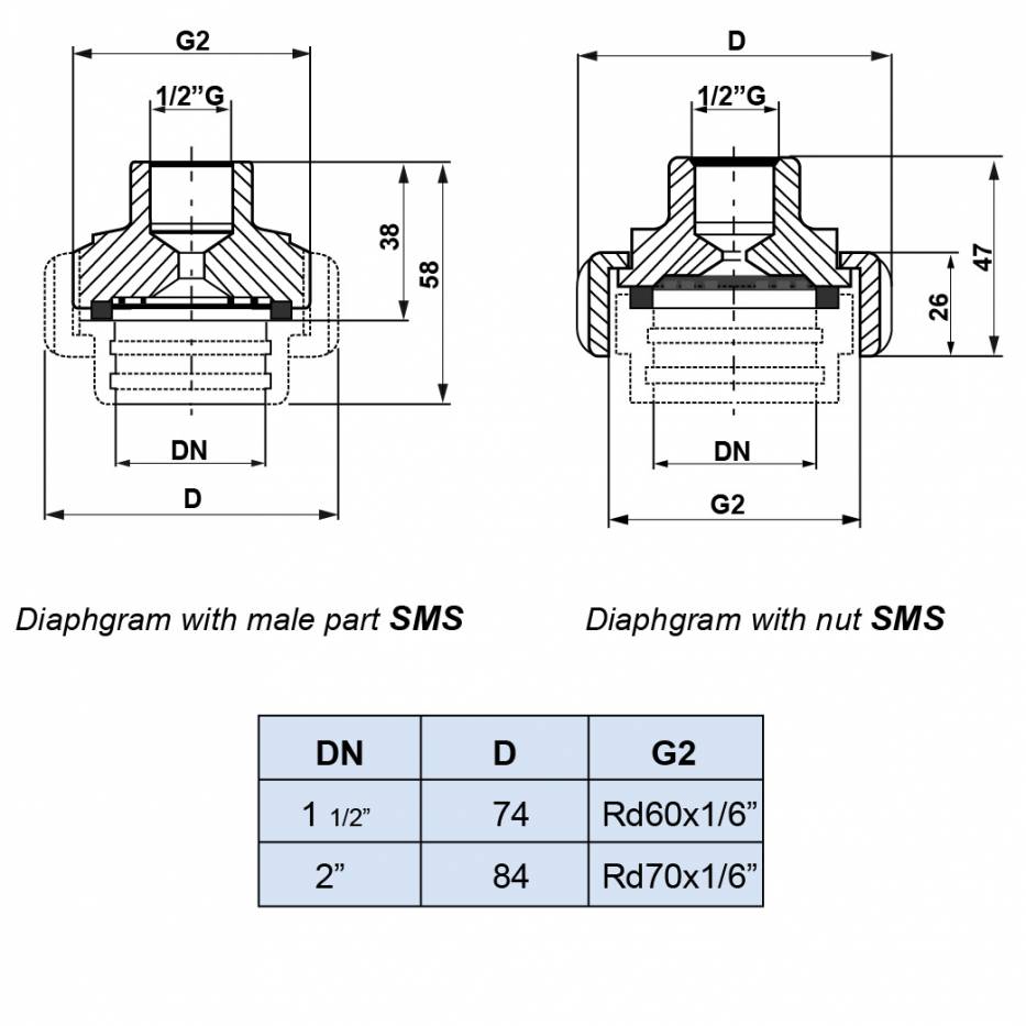 Diaphragm seal sms/idf - Diaphragm seals